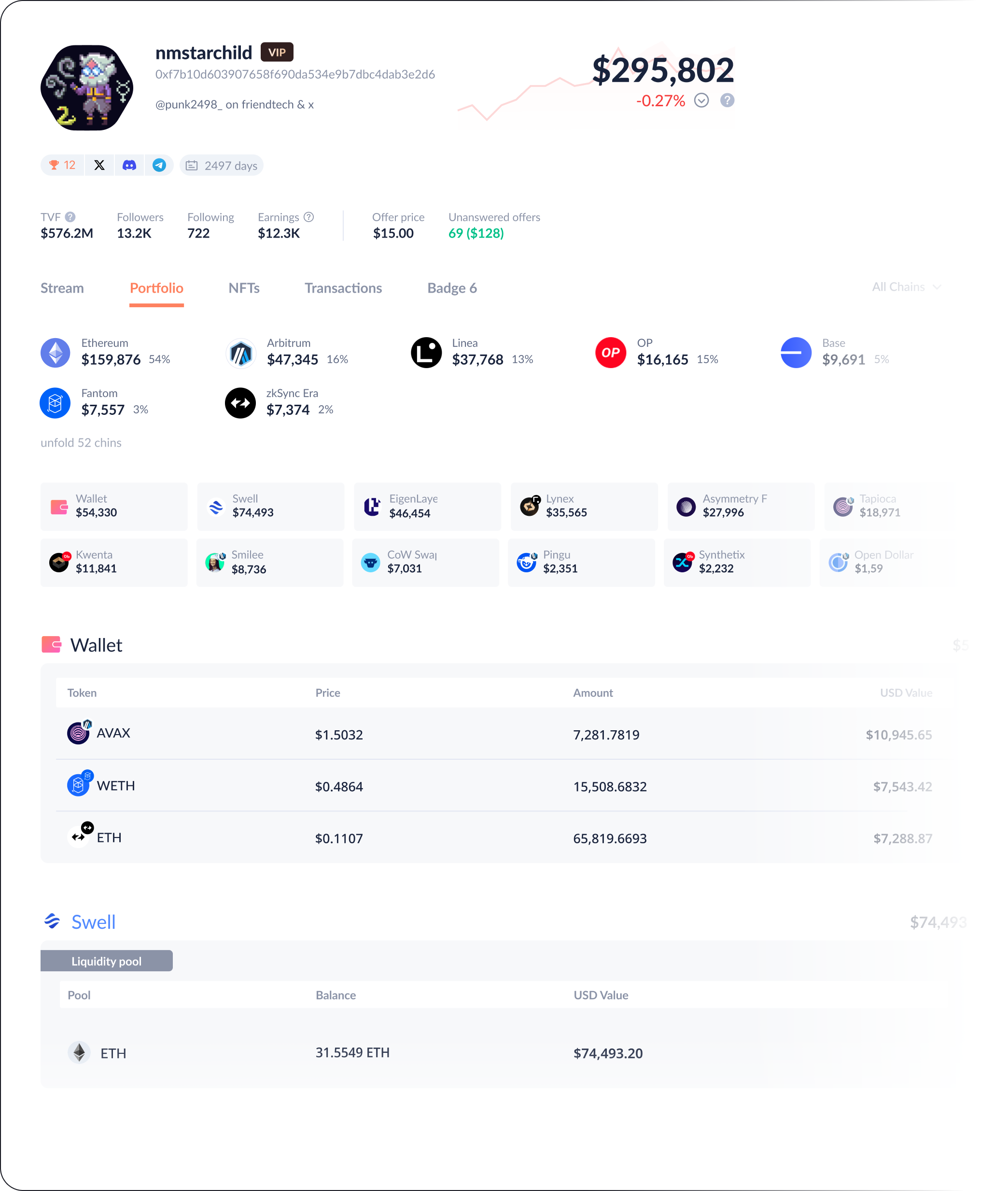 DeBank | The Real User Based Web3 Community